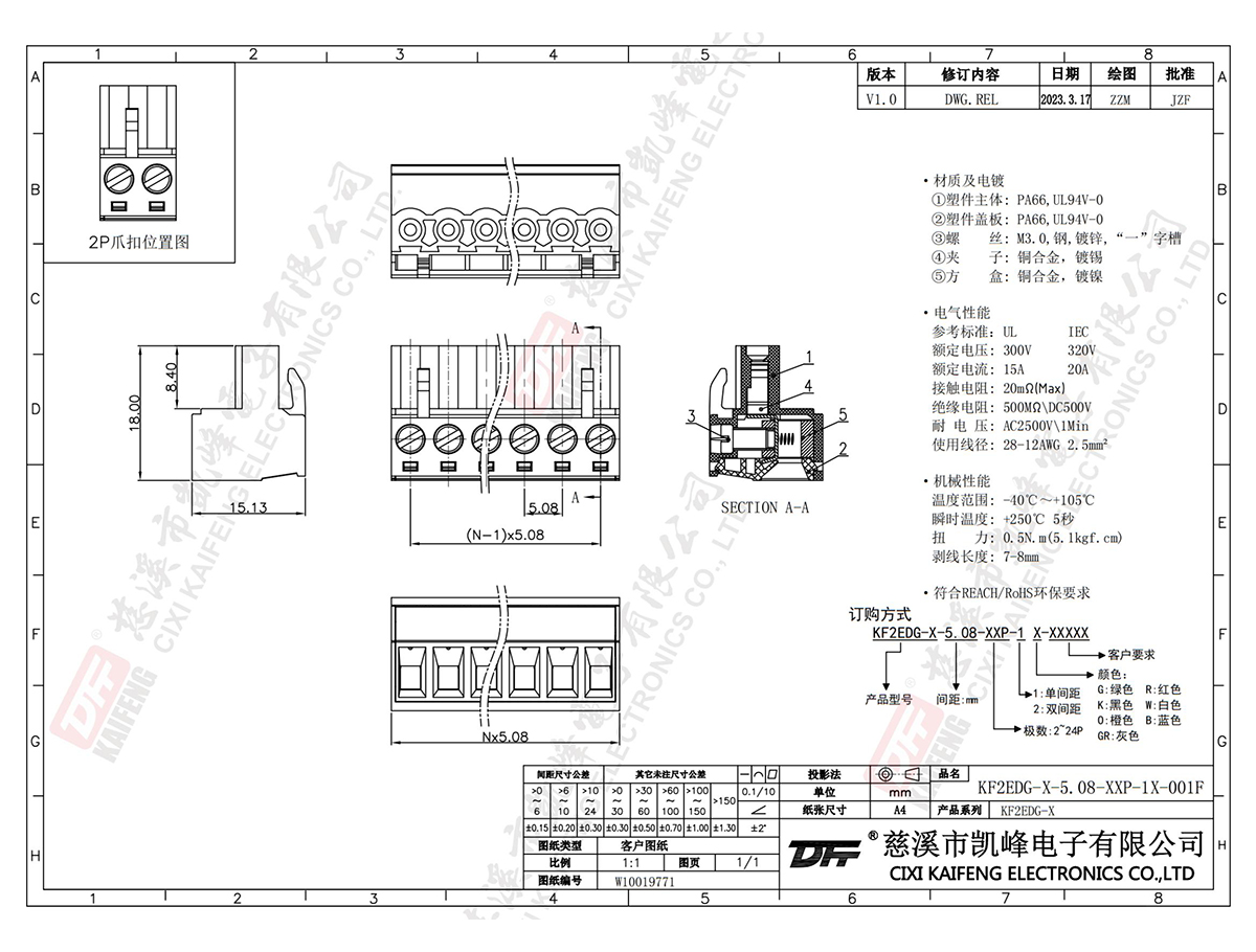 插拔式KF2EDG-X-5.08mm-001F